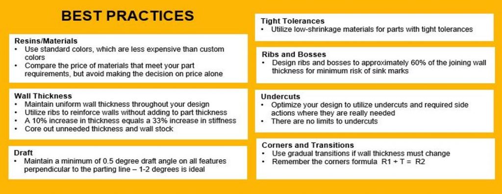 Quick Reference Guide for Injection Molding Part Design - Xcentric Mold