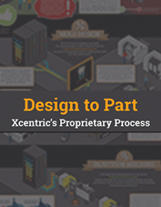 Downloads | Xcentric Mold & Engineering